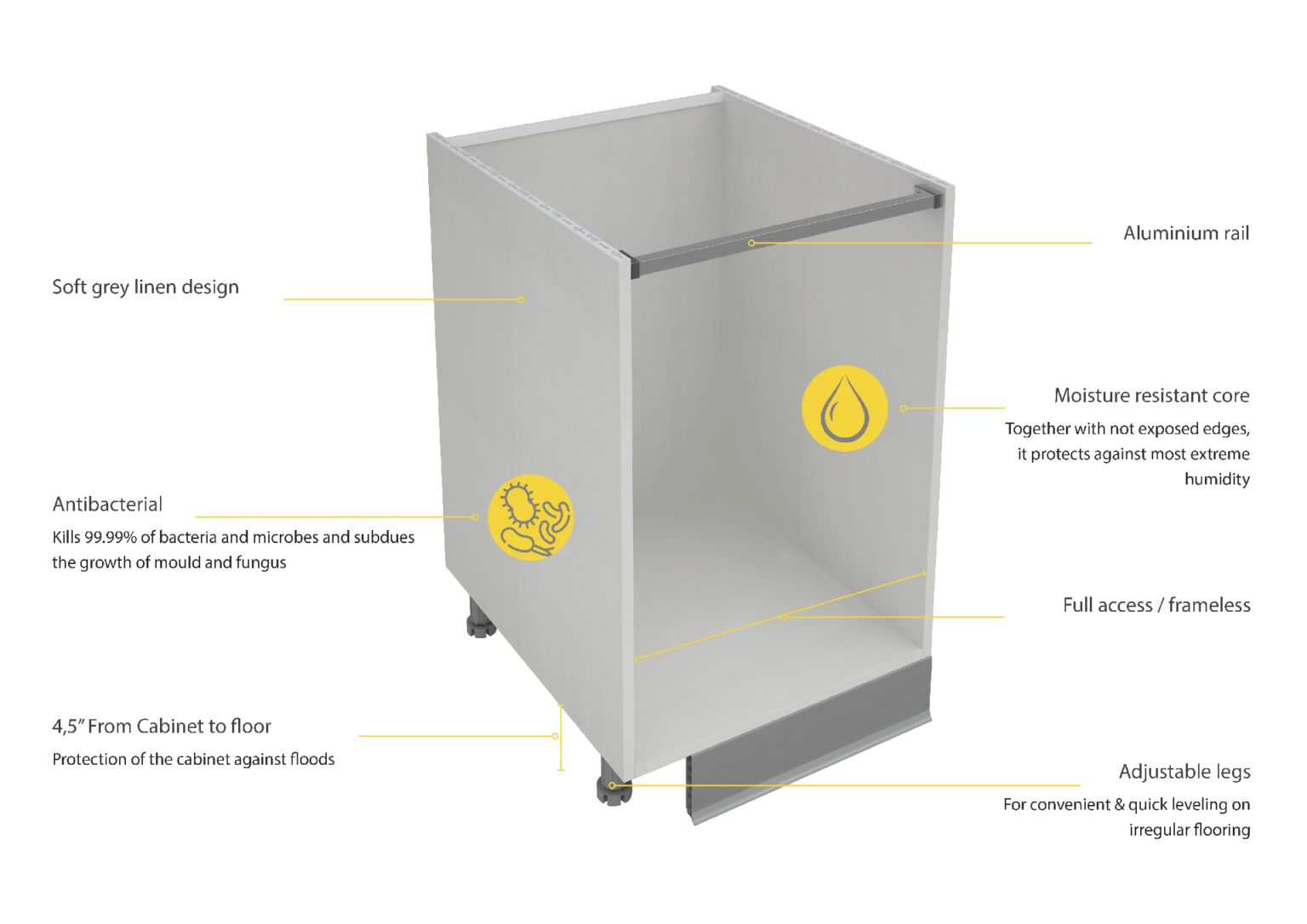 MODULAR BOXES - Lioher